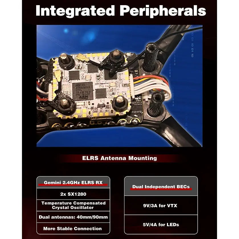 HDZero Halo Mini Flight Controller – H743, ELRS Gemini, Digital FPV – NewBeeDrone